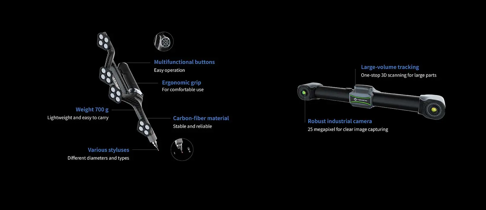TrackProbe 3D Probing System with Advanced 3D Measurement Technology | IT3D