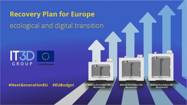 NextGenerationEU - Recovery Plan For Europe | IT3D